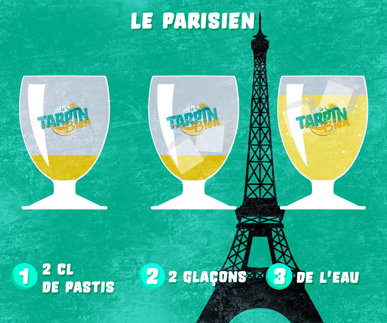 Comment servir le pastis ? - Tarpin bien
